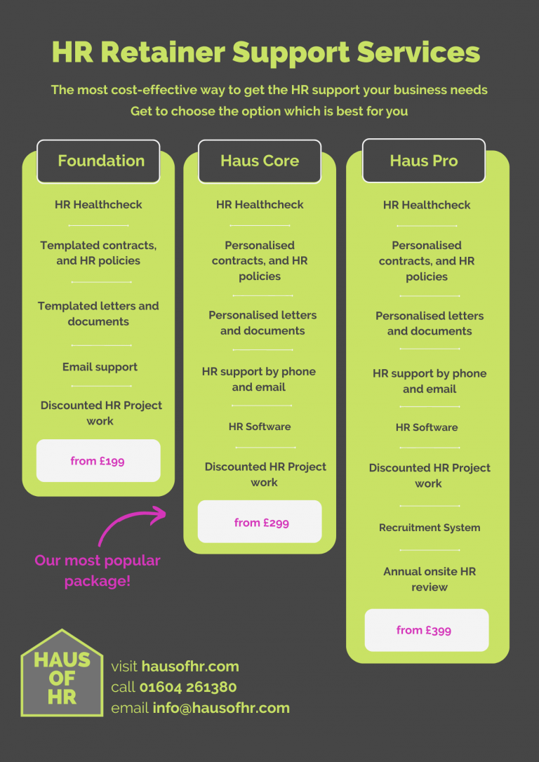 HR Compliance Room - Haus of HR